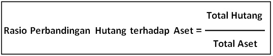 Rasio-rasio Keuangan (5) : Rasio Perbandingan Hutang Terhadap Aset ...